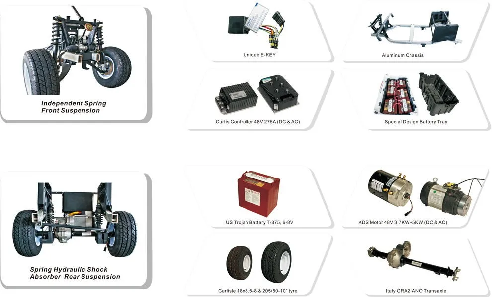 Excar 2 Seater Electric Golf Cart Utility Vehicles Housekeeping Car ...