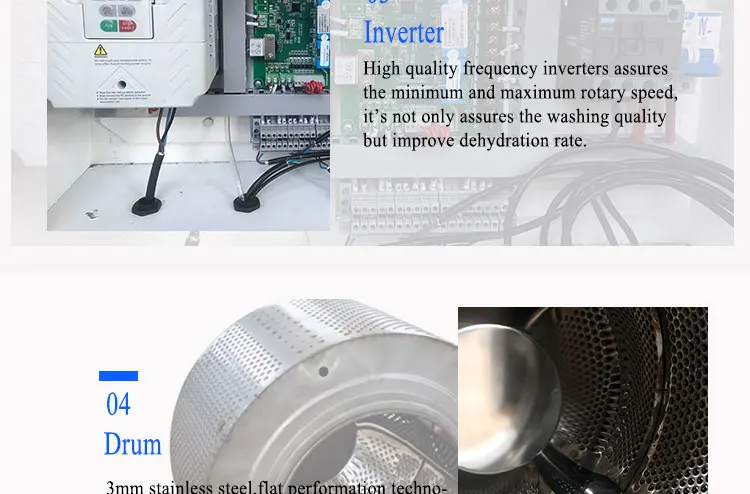 Optimize Your Laundry Workflow With Hoop: Explore High-capacity Washer ...