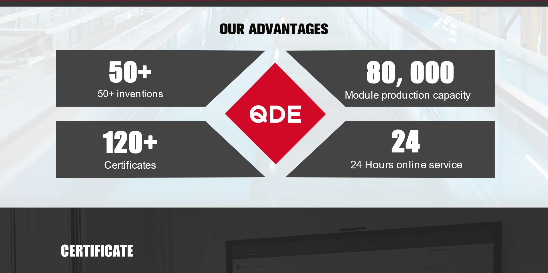 Company Overview - Shenzhen QDE Technology Co., Ltd.