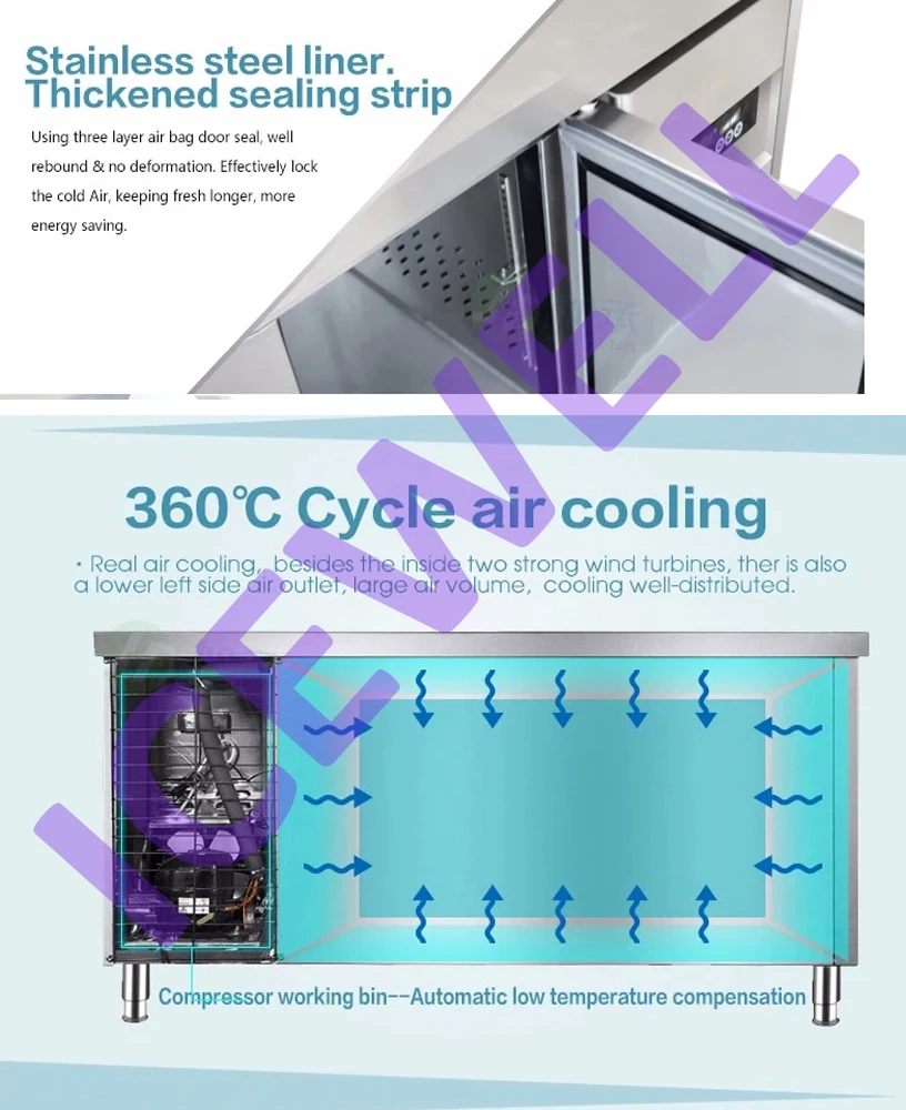 Restaurant Kitchen Workbench Undercounter Refrigerator Work Table ...