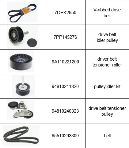 Brand New Drive Belt Tensioner Roller 9a110221200 9a1 102 212 00 For ...