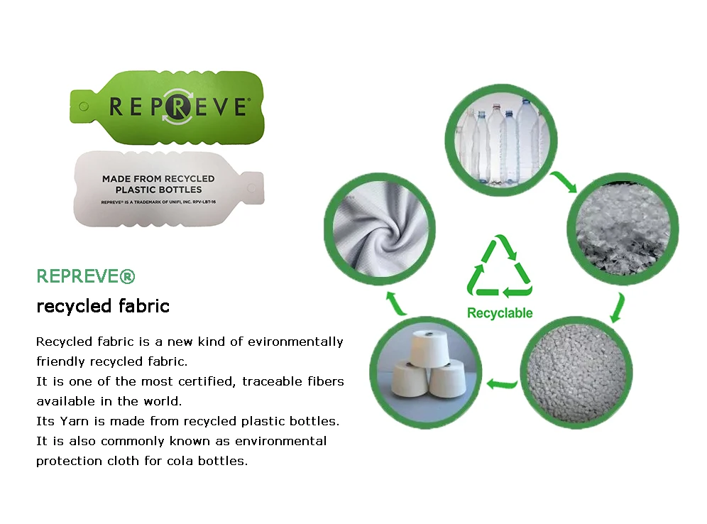 Repreve Custom Logo Recycled Fabric Multifunctional Bandana - Buy ...