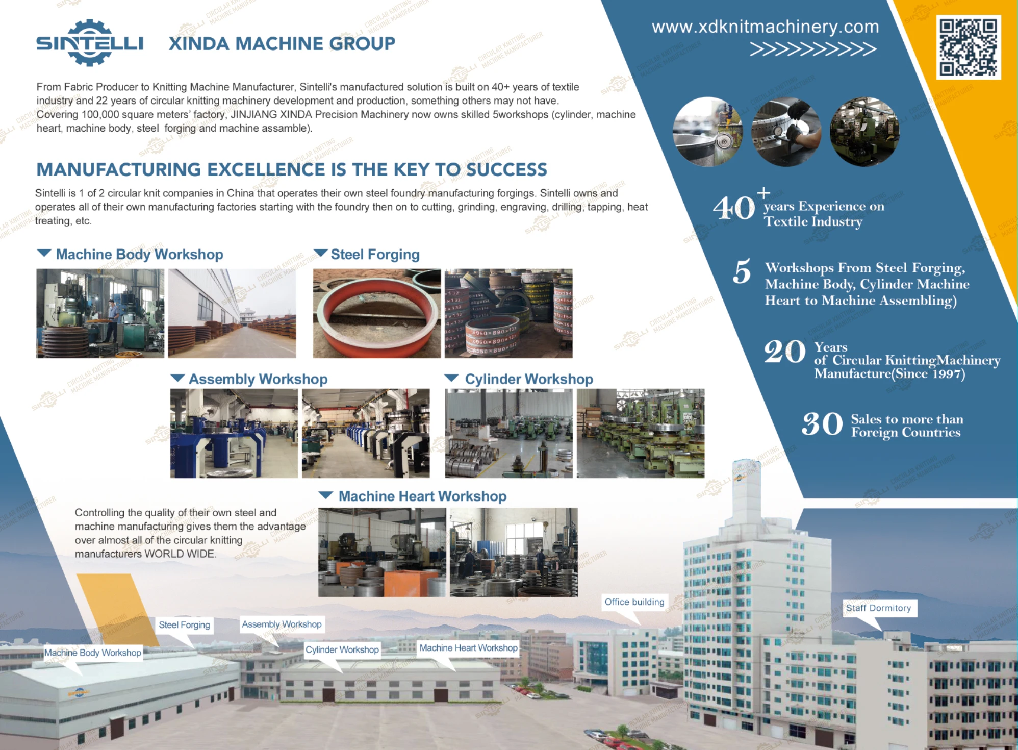 Sintelli Seamless Knitting Machine - High Productivity