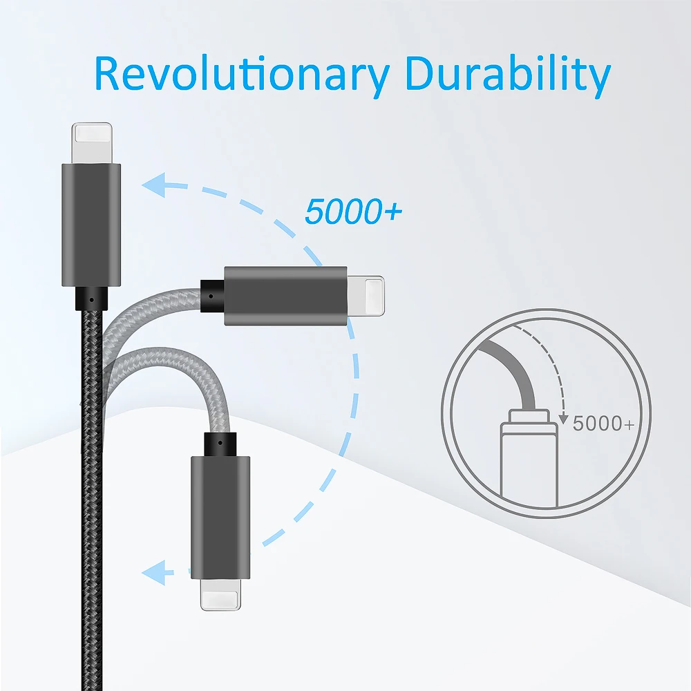 Emarker Chip Gen2 10gbps Charging Usb c Type c to Type c Pd 100w Data ...