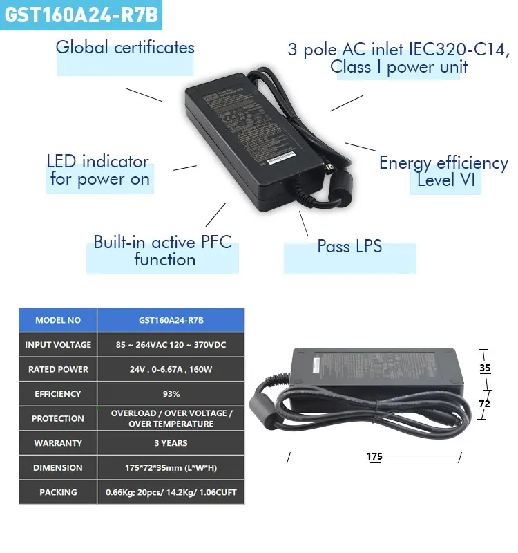 Meanwell 24V 6.67A Power Supply Adapter - Reliable & Efficient