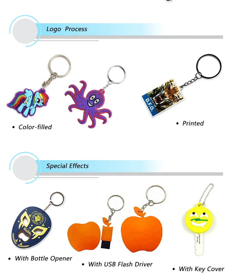 Promotional Gifts Custom Logo Rubber Key Chain / Custom Pvc Keychain ...