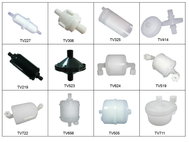 0.2 Micron Small Disposable Sterile Pes Ptfe Pvdf Nylon Capsule Filter ...