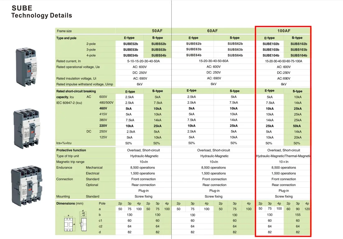 Sube-104b 4 Pole Puffer Assisted Self-quenching Mccb Moulded Case ...