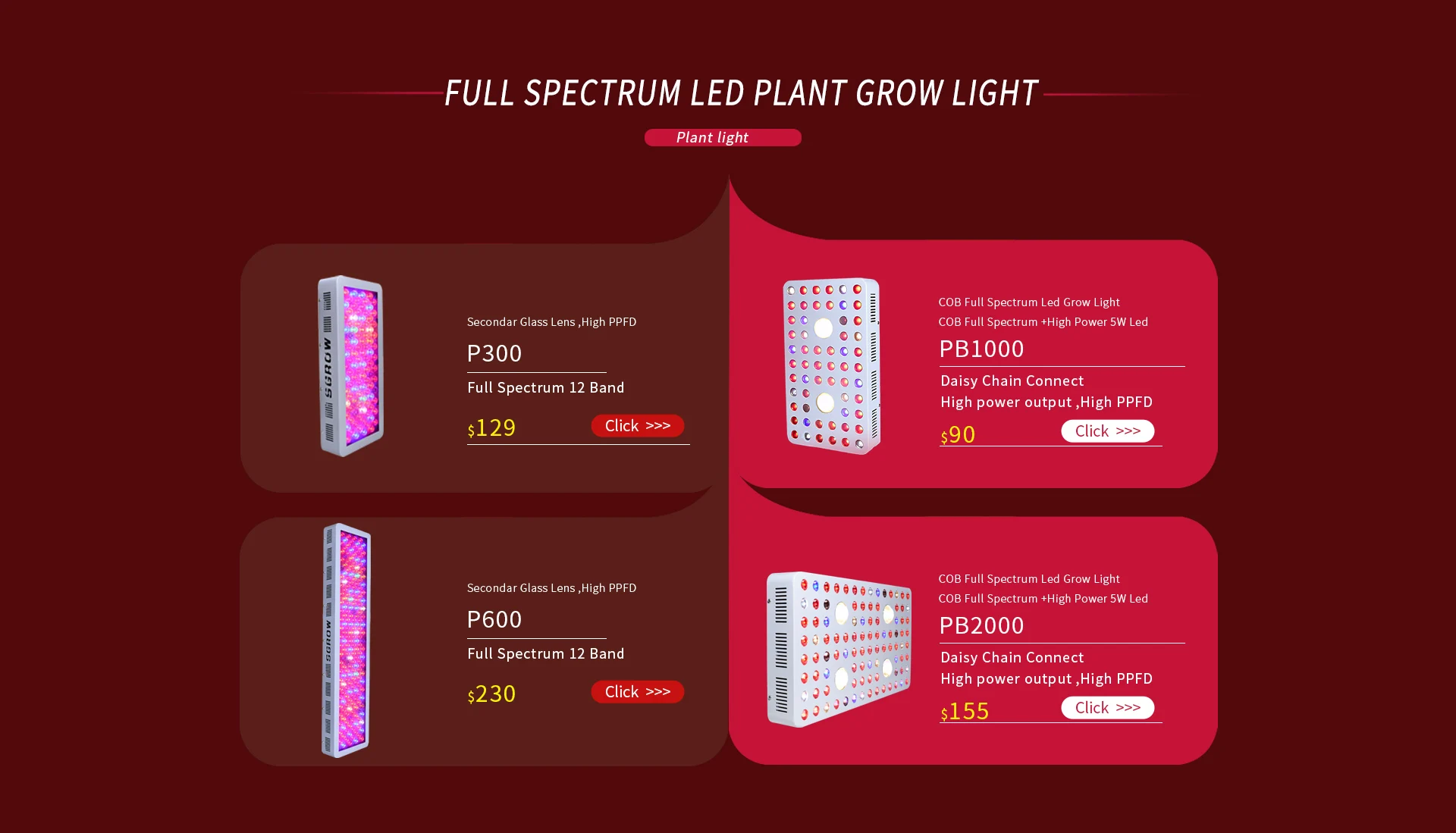 Shenzhen Sungrow LED Technology Co., Ltd. - LED Therapy Light, LED Grow ...