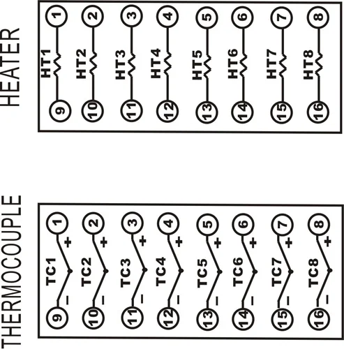 DME Hot Runner 16 Pin Mold Power Cable & Thermocouple Cable