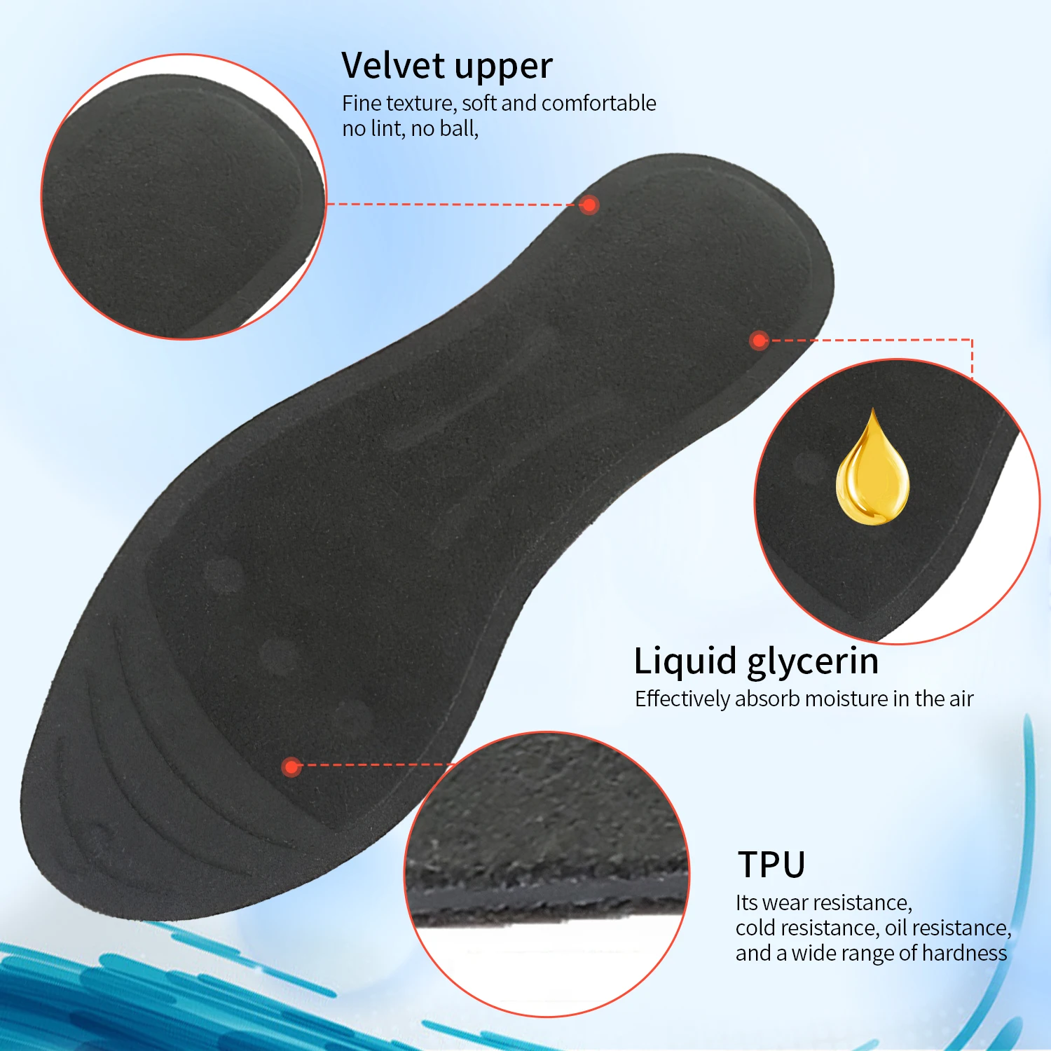 2025 Liquid Glycerin Gel Filled Magnetic Insole Orthopedic Insoles