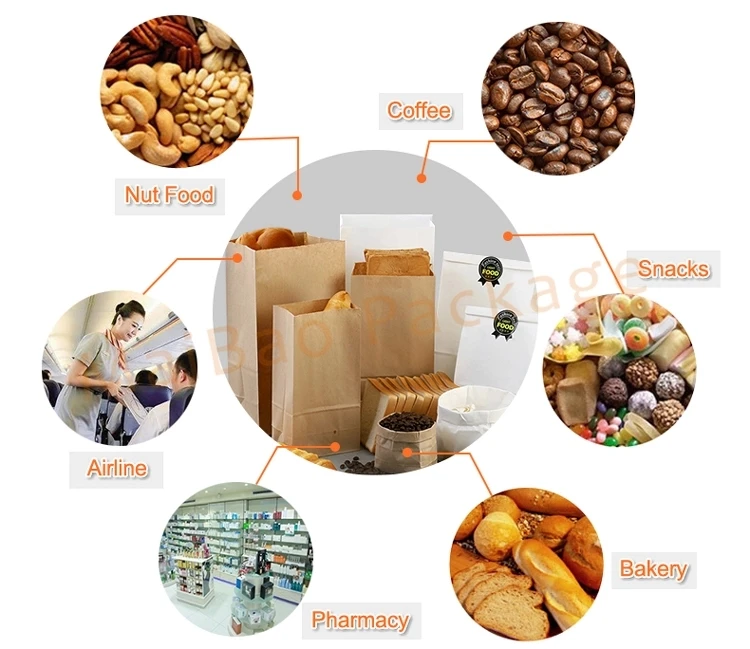 Manufacturers Wholesale Disposable Food Grade Packing Custom Sos Brown