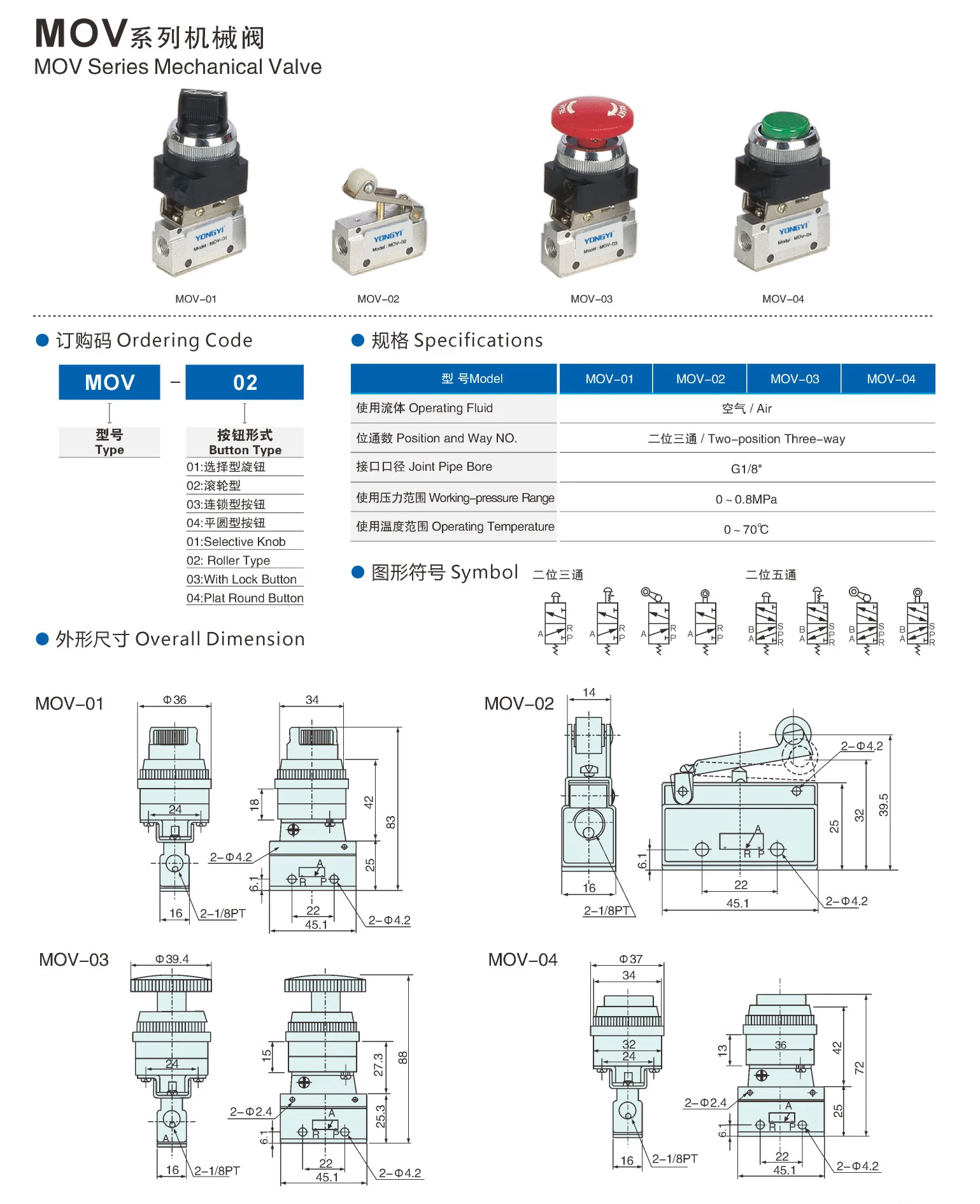 MOV Series Pneumatic Push Button Valve - Reliable Performance