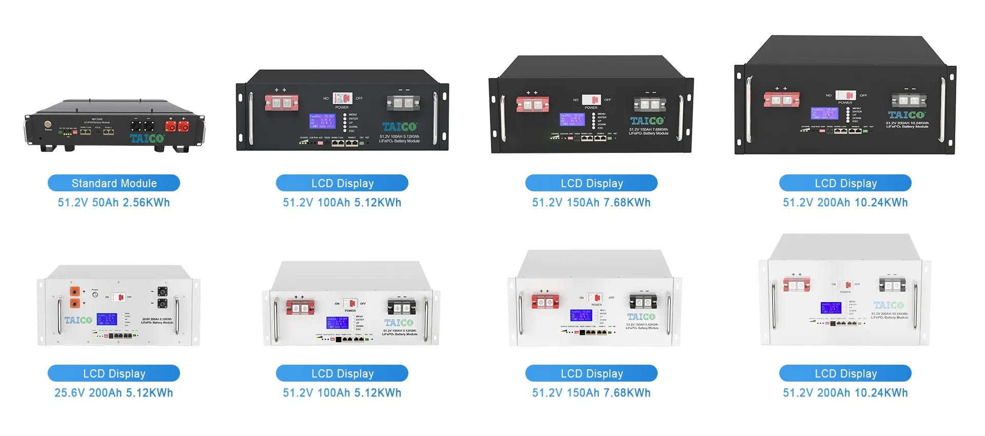 Shenzhen Taico Technology Co., Ltd. - Lithium Battery, LifePO4 Battery