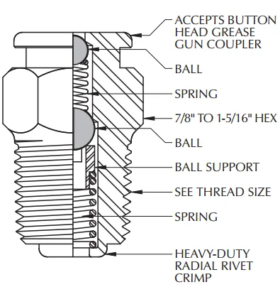 Giant Button Head Grease Fitting - Durable & Customizable