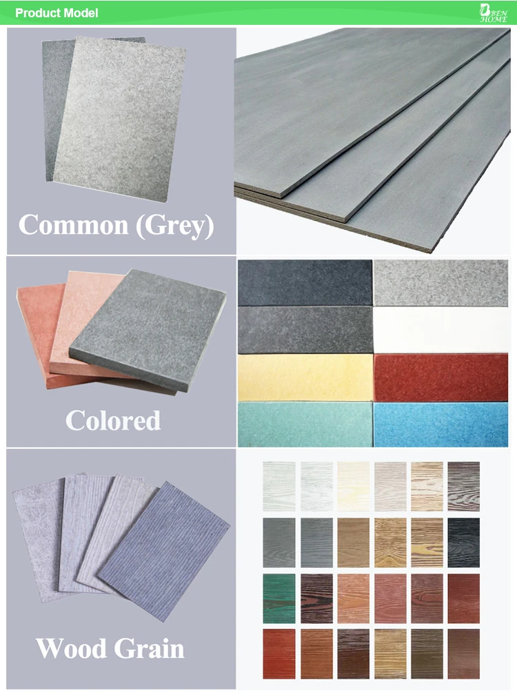 Fiber Cement Board - Durable, Fire-Resistant Cladding