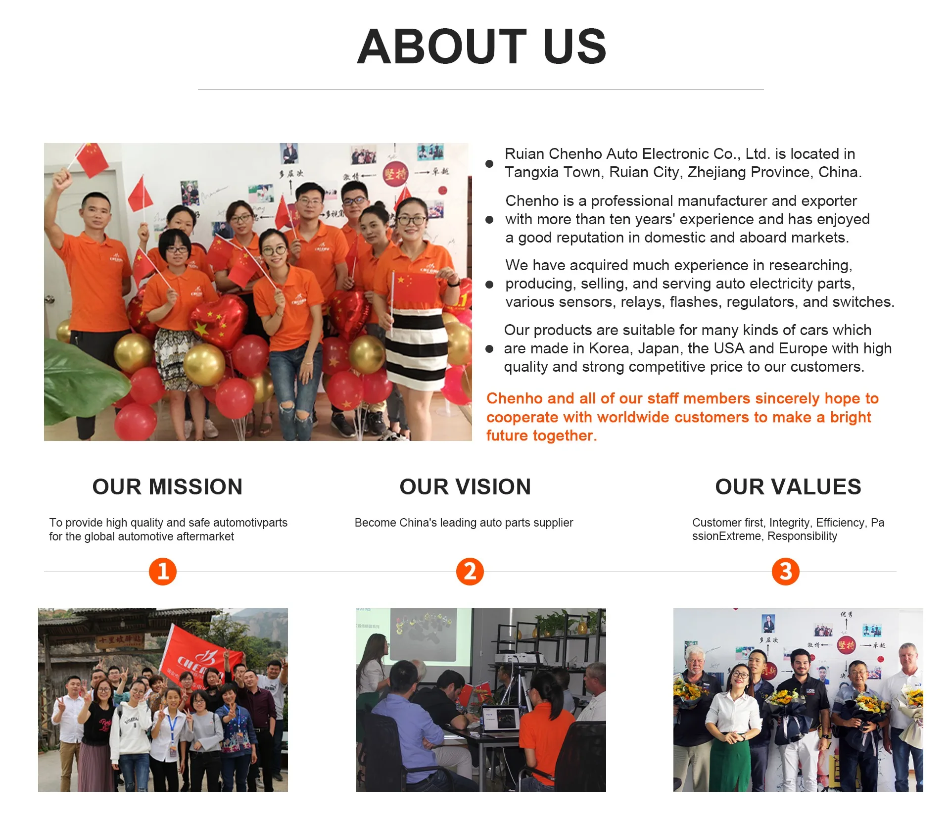 Ruian Chenho Auto Electronic Co., Ltd. - Throttle Position Sensor; Air ...