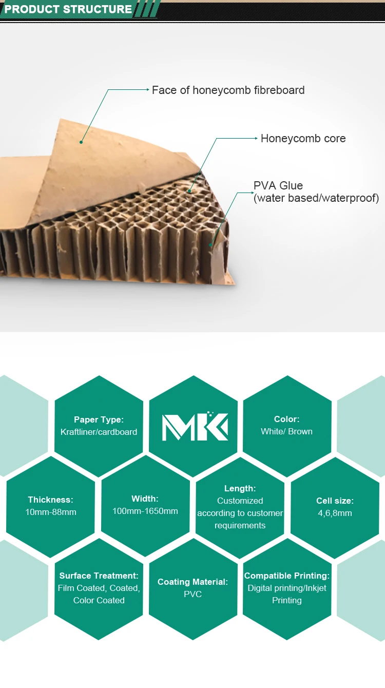Lightweight Kraft Corrugated 48"x 96" Honeycomb Cardboard Core Sheet ...