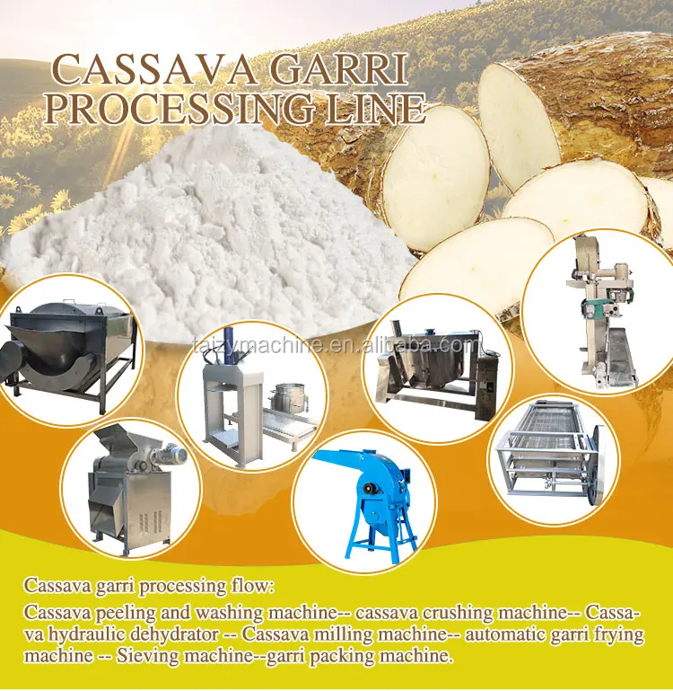 China Supplier Cassava Gari Making Machine Cassava Hydraulic Press ...