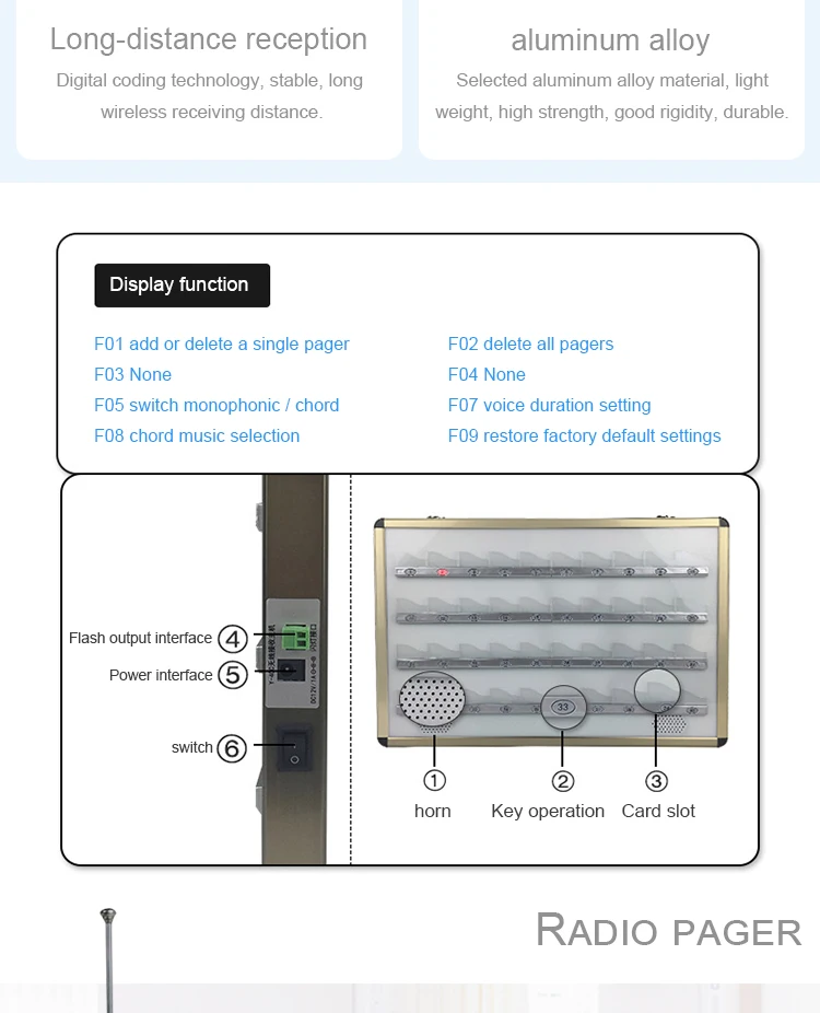 Kanban Reception Host For Medical Wireless Call System - Buy Pager With ...