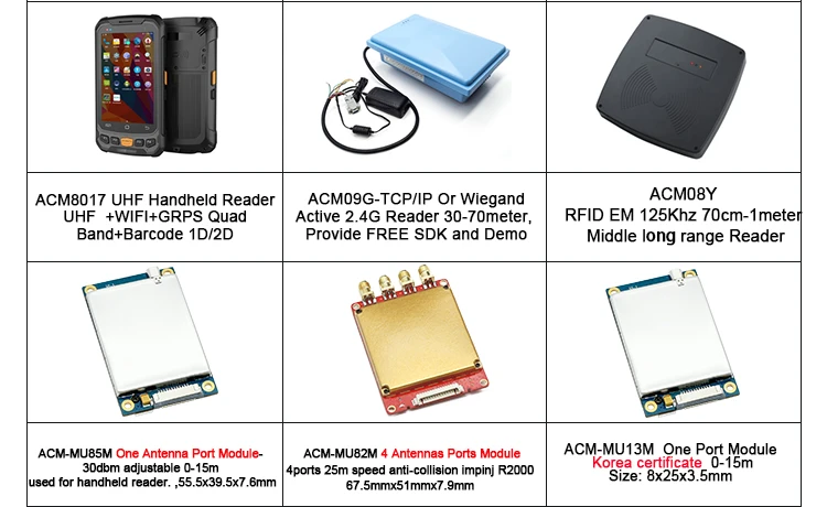 Low Frequency LF TK4100 125KHZ RFID Card Reader - 1m Range