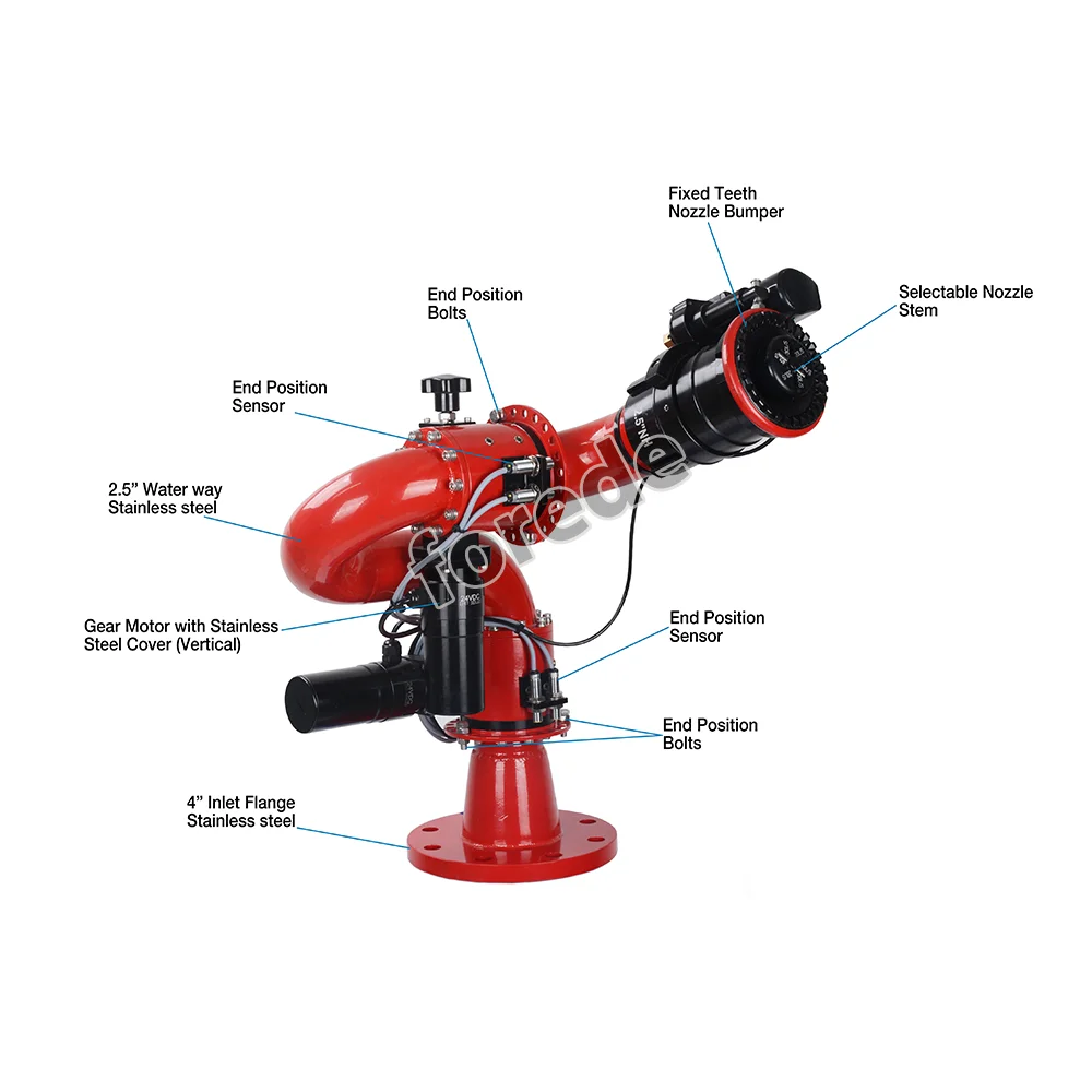 Fixed Remote Control Fire Water Monitor in Stainless Steel