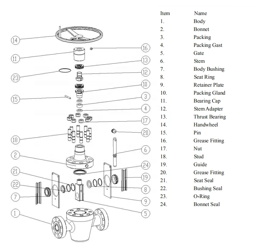 Cameron FC Gate Valve - High Pressure API 6A Compliance