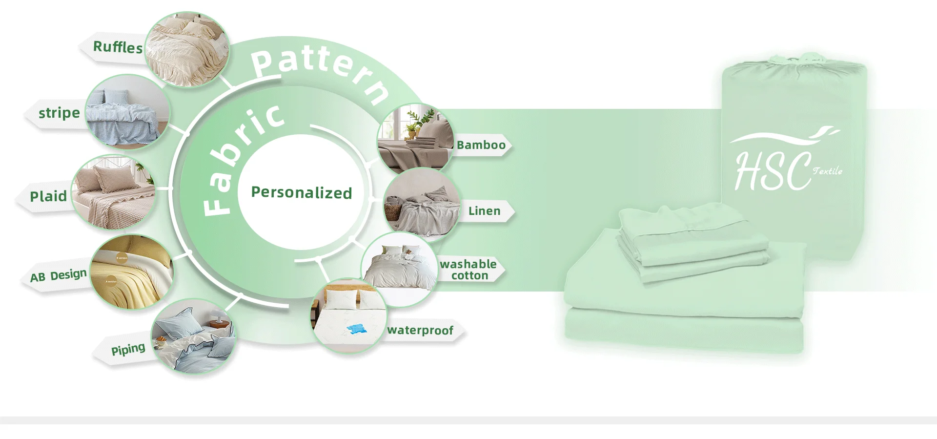 Company Overview - HSC Textile Co., Ltd.