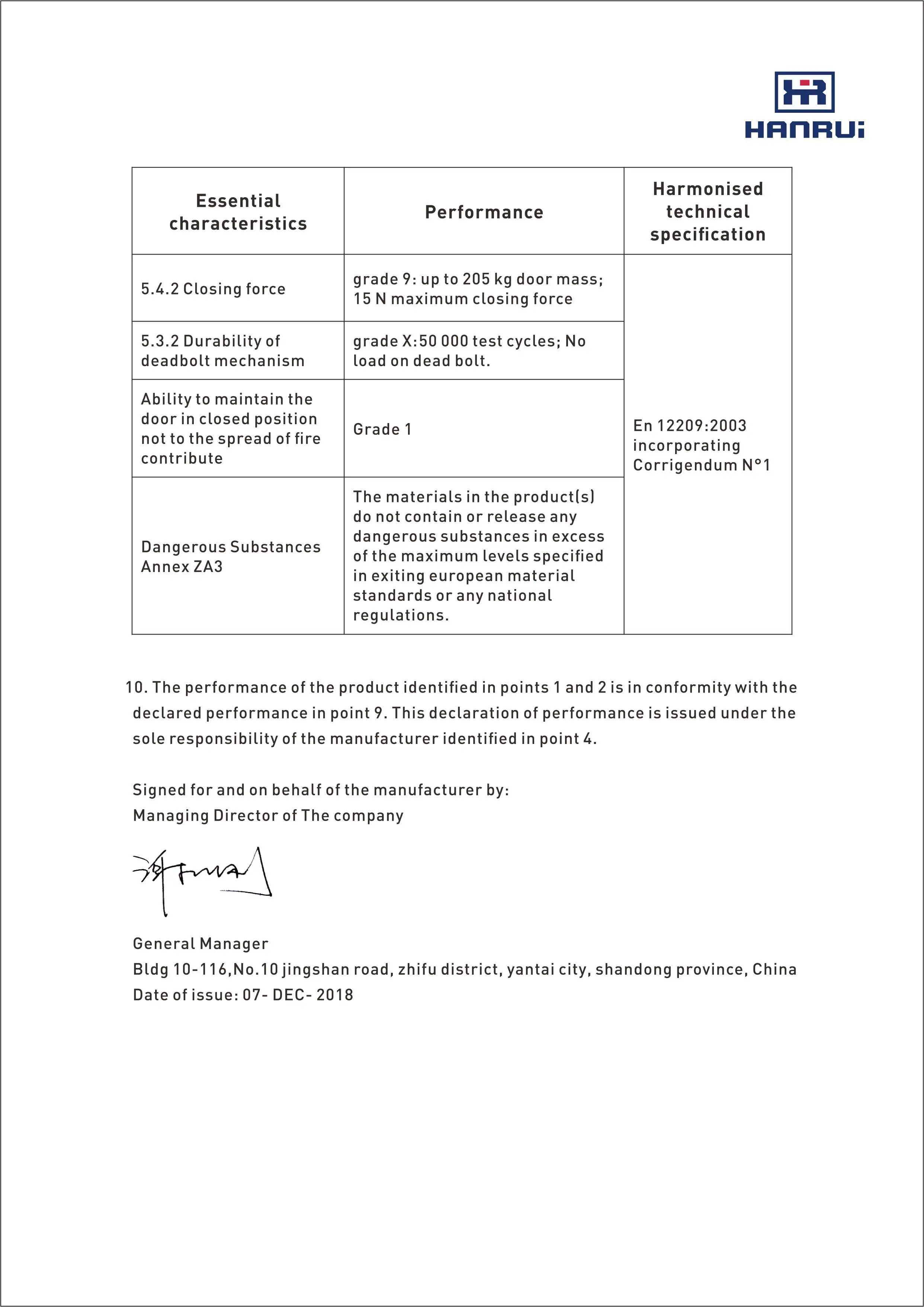 Ce Certificate En12209 Fire Rated Ss304 Mortise Deadbolt Lock For Fire ...