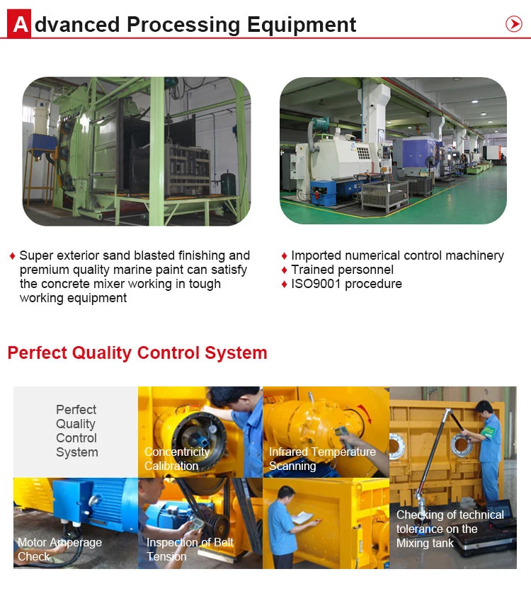 Mao4500/3000/2000 Double Shaft Sicoma Mao Sicoma Concrete Mixer - Buy ...