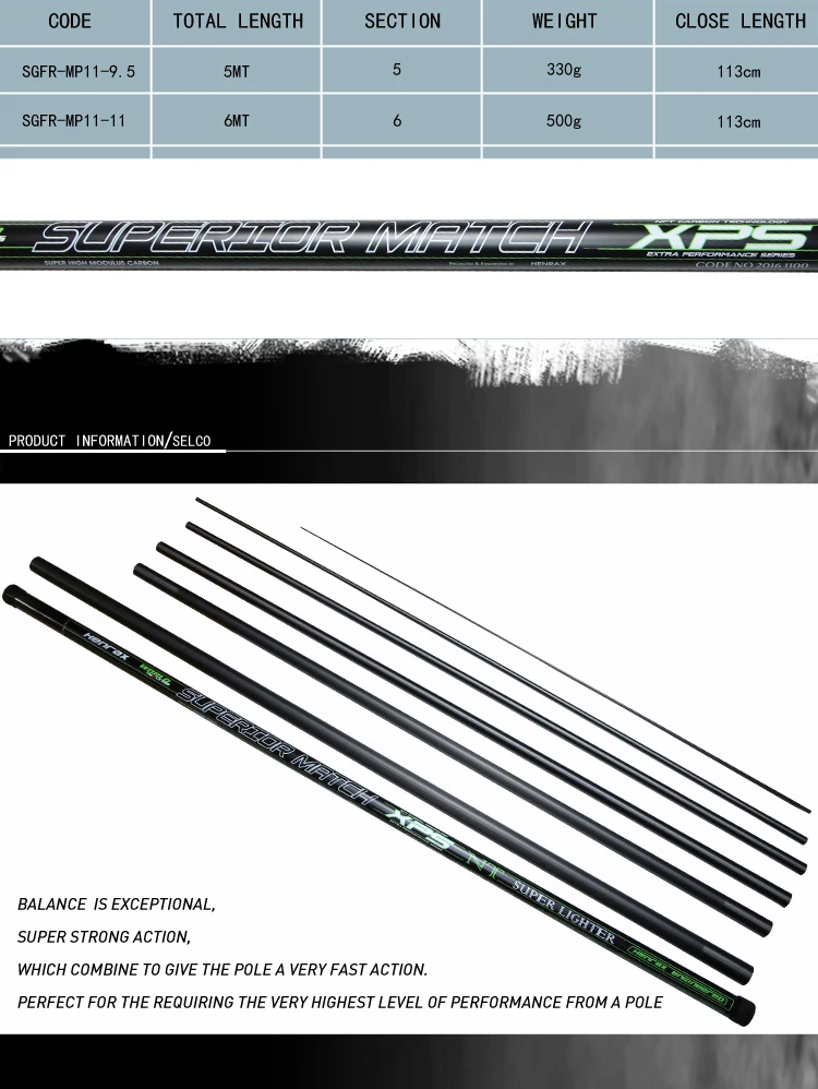 11M Super Strong Carp Rod - Ideal for Competition Fishing