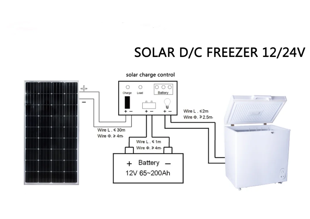 208liter Solar Fridge Freezer Portable Dc 12v 24v Battery / Solar ...