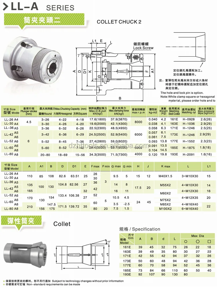 CNC Clamping Collet Chuck DIN6343 185E 173E - Dead Length Chuck for CNC Lathe & Milling Parts ...