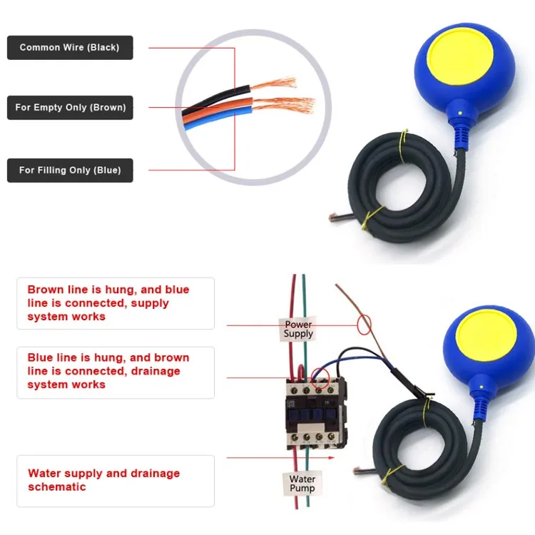 Ball Type Float Switch - Fluid Level Control Solutions