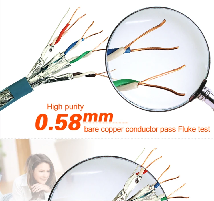 Cat7 Sftp Shielded Lan Cat7a 1200mhz 22awg 23awg 1000mhz Lszh 100m 300m ...