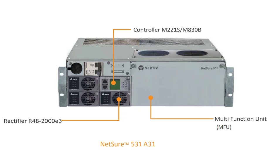 Vertiv Embedded Power Supply System Netsure 531 A31 R48-2000a3 R48 ...