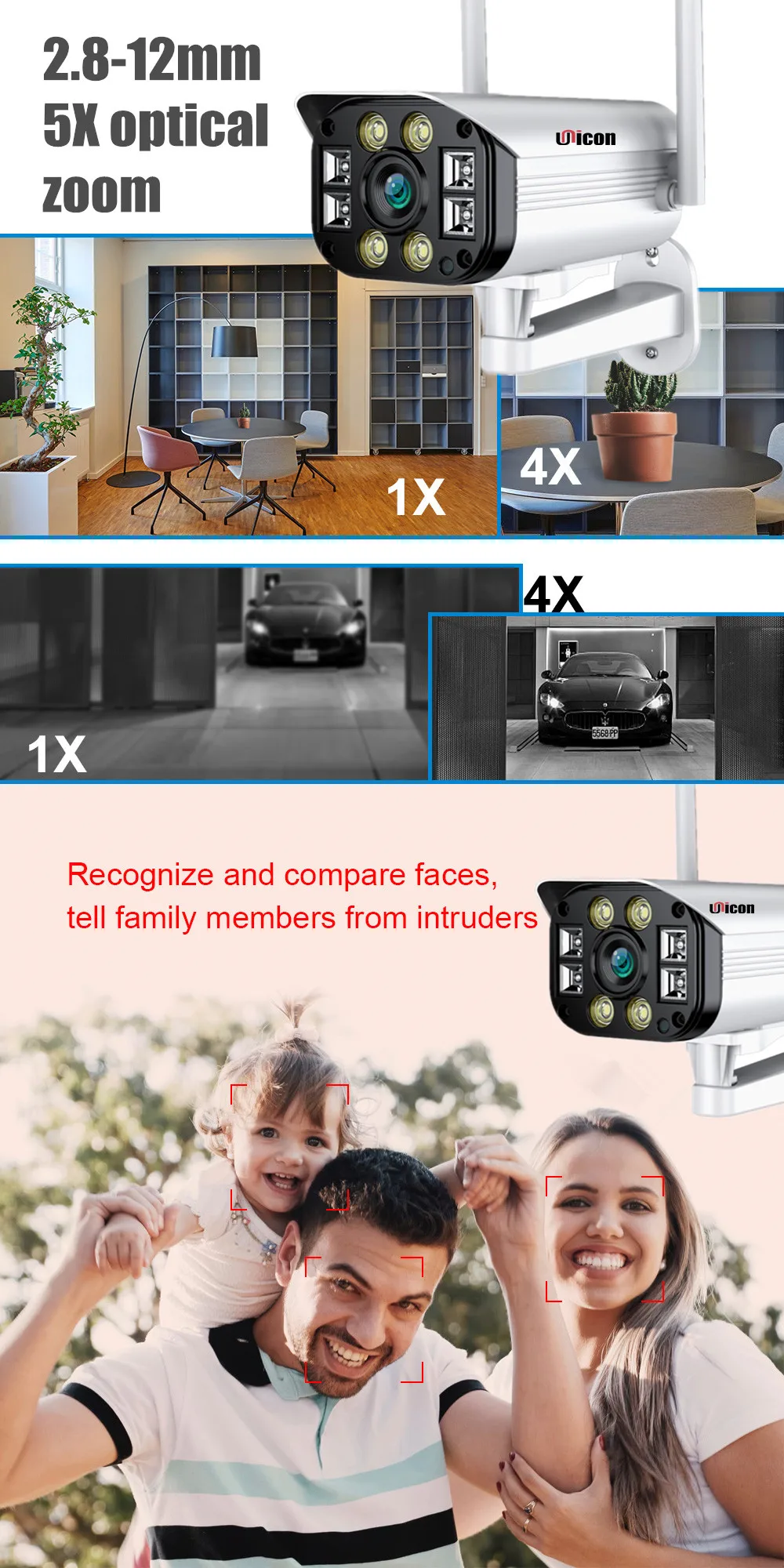 Face Recognition Wifi Camera - Human Detection & Recording