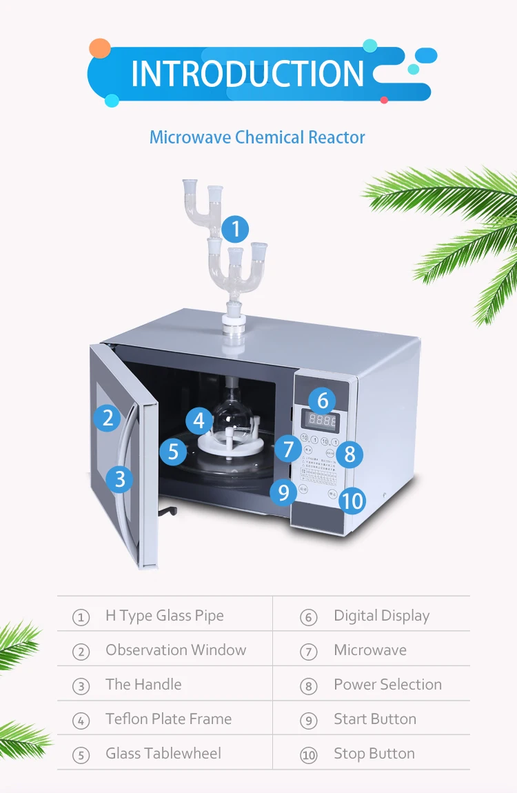 Factory Price Laboratory Chemical Microwave Reactor - Buy Microwave ...