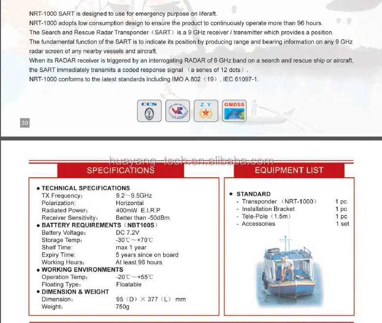 NRT-1000 Marine Search and Rescue Radar Transponder GMDSS