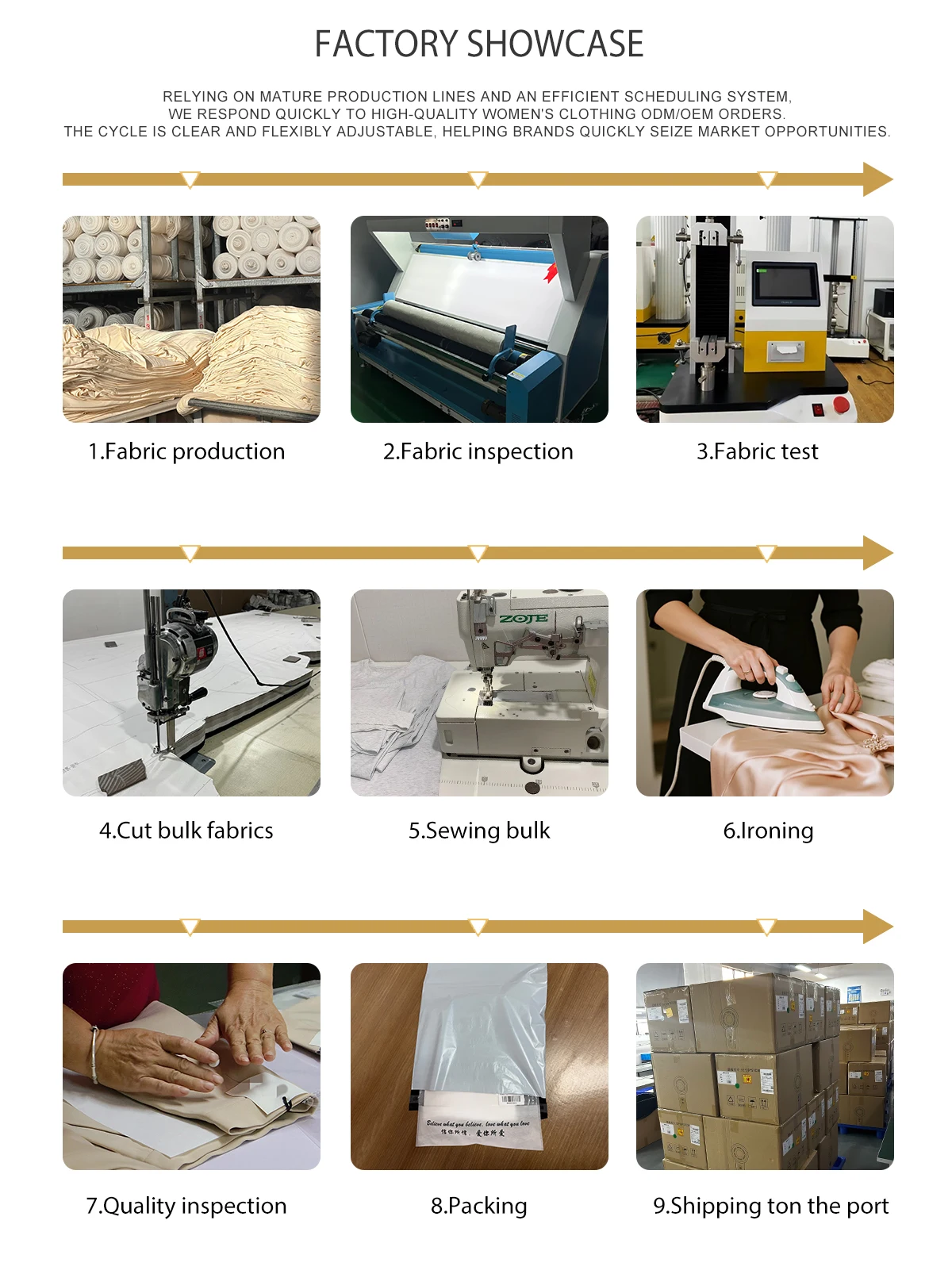 Company Overview - Qingdao Anjinyu Clothing Co., Ltd,