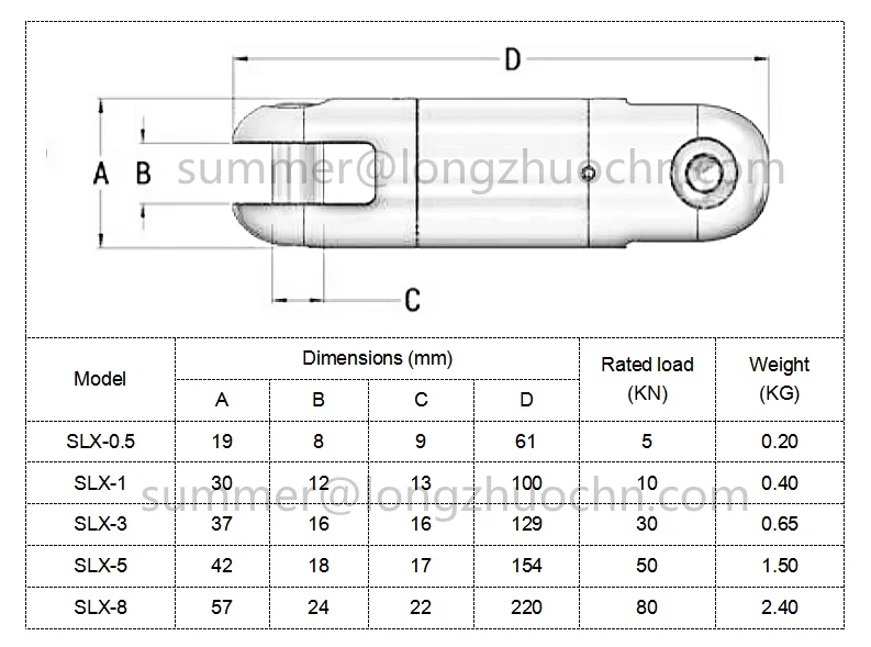 Anti-twist Device Line Pulling Swivels Swivel Joint Connector - Buy ...