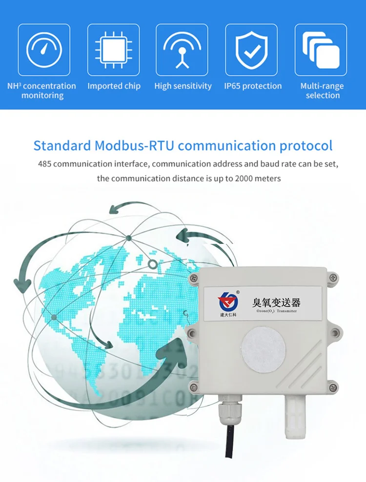 Rs485 Modbus Output Ozone Sensor O3 - Buy Ozone Sensor O3 Product on Alibaba.com