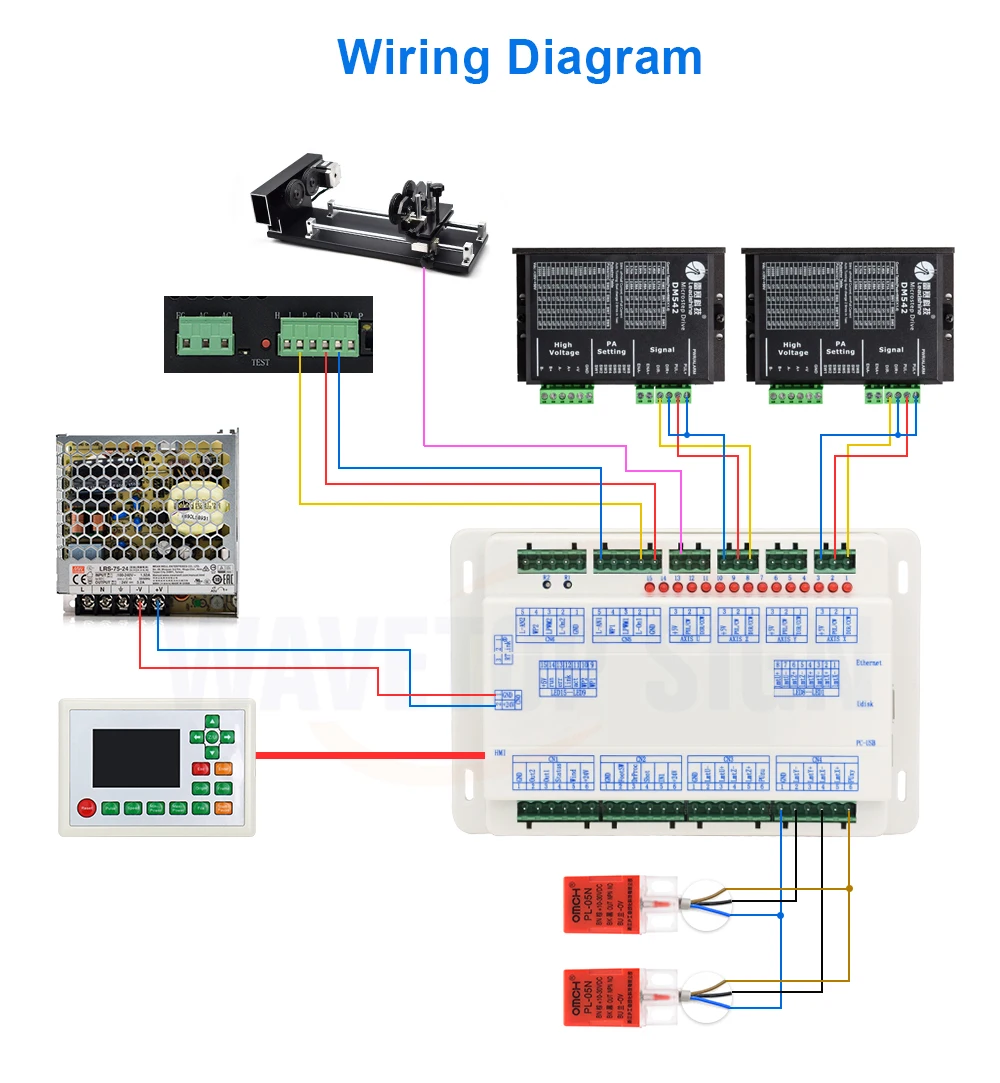 Wavetopsign Ruida RDC6442G CO2 Laser Controller for Engraving