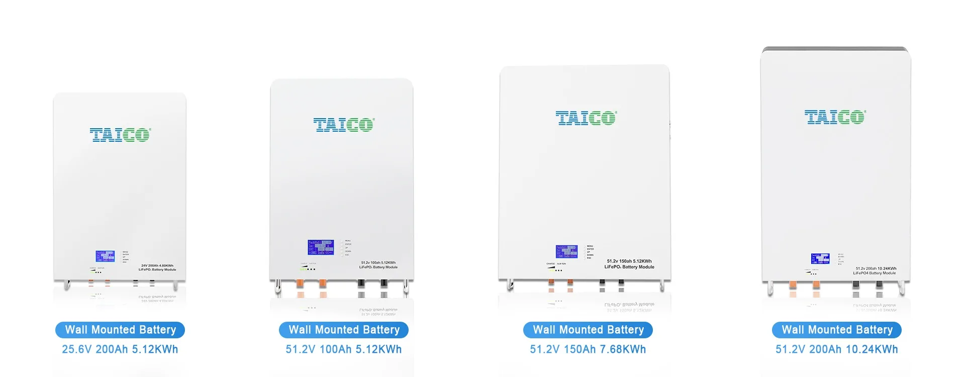 Shenzhen Taico Technology Co., Ltd. - Lithium Battery, LifePO4 Battery