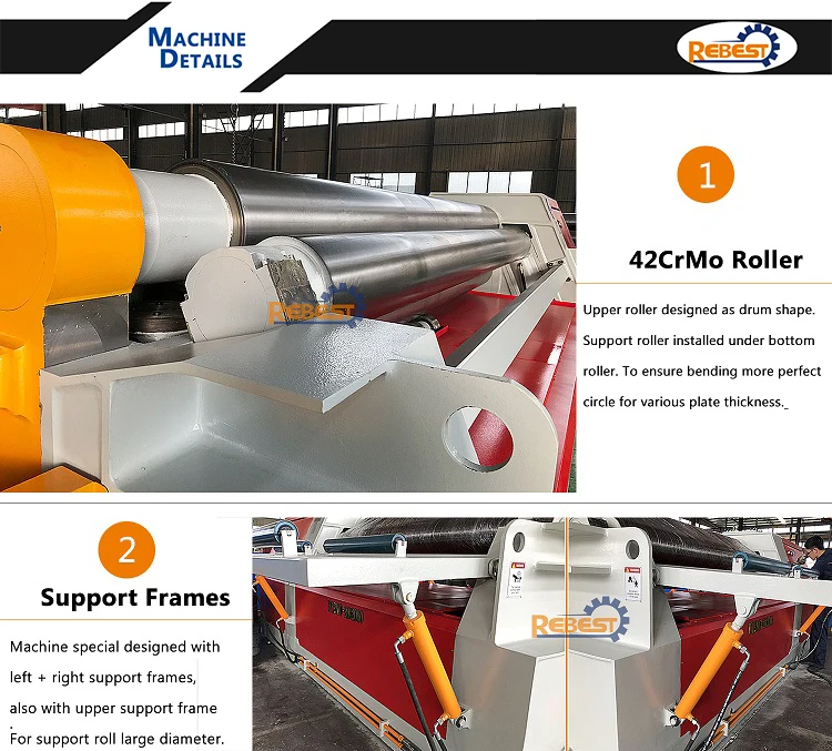 Four Rollers CNC Hydraulic Steel Sheet Metal Bending Machine