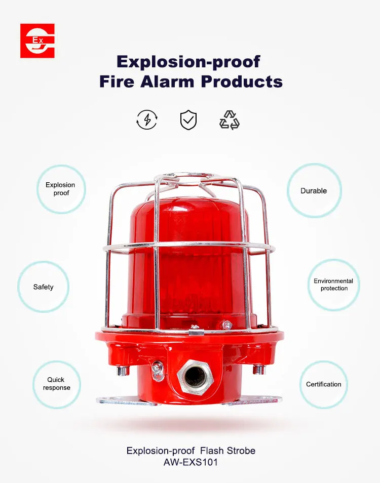 Hot Sale Explosion-proof Point Type Photoelectric Smoke Detector In ...