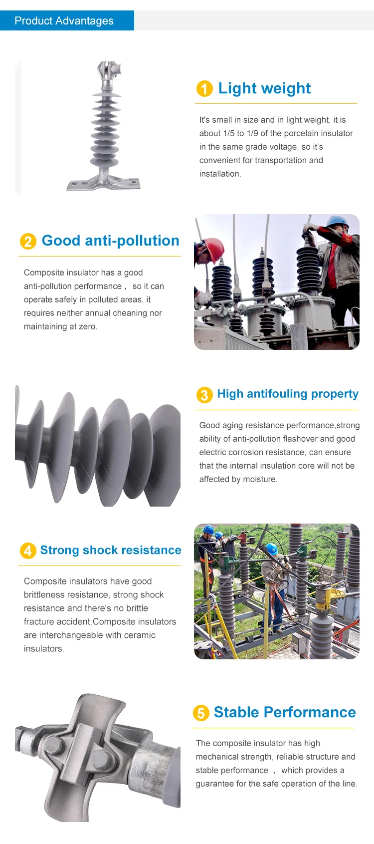 FZSW 33KV 35KV Horizontal Line Post Insulator with Clamps