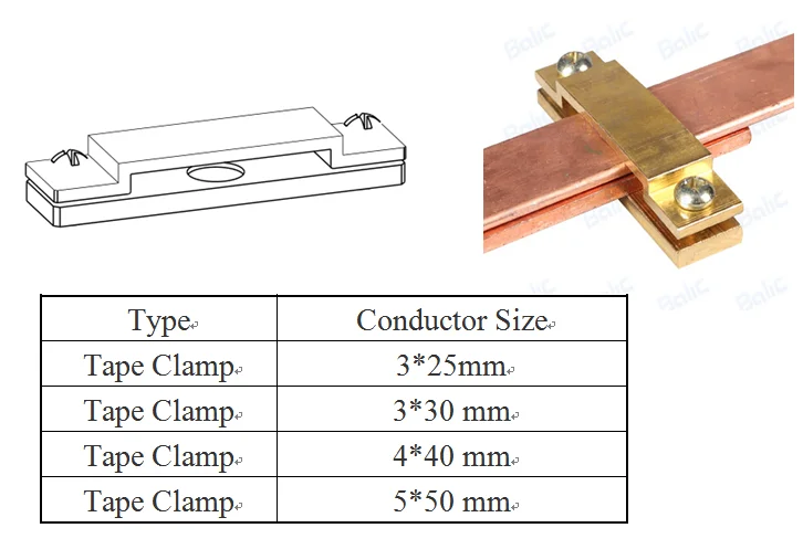 High-quality Copper Grounding Clamps - Durable & Reliable