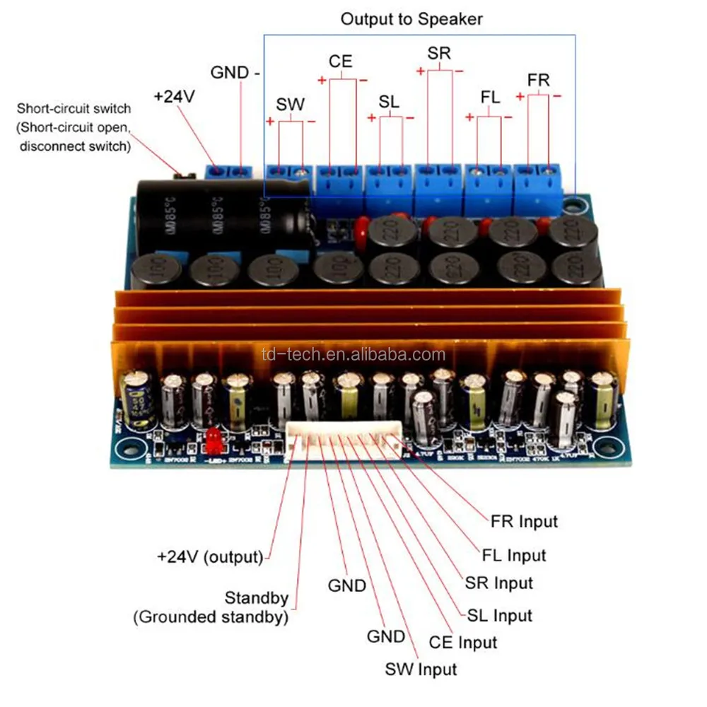 Taidacent Car Audio Class D Mini Amp Board Sound Surround Board ...