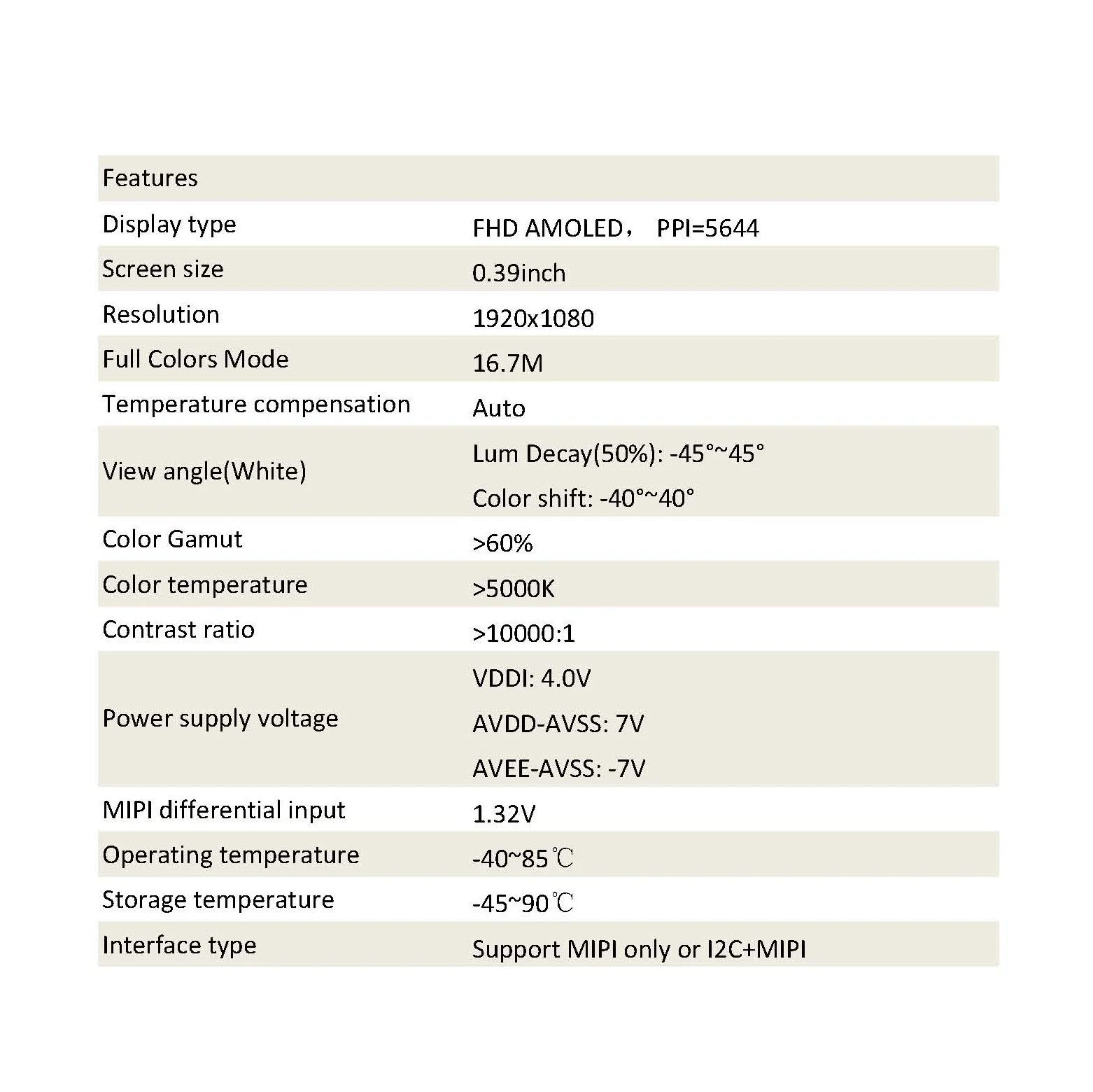 1920x1080 Microdisplay Amoled Fhd Mipi I2c Interface For Configuration ...